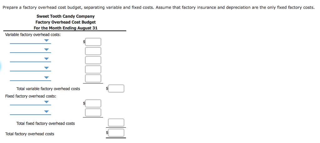 Solved Factory Overhead Cost Budget Sweet Tooth Candy | Chegg.com