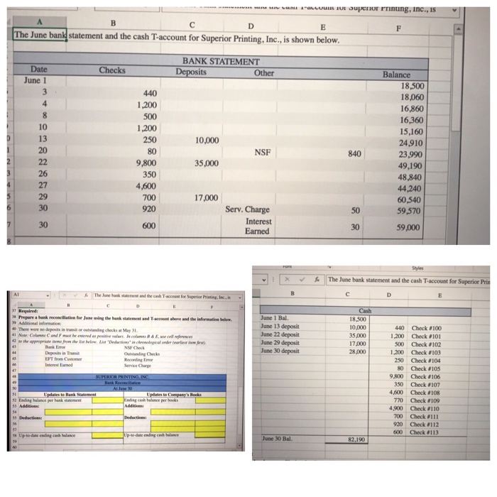 Solved The June bank statement and the cash T-account for | Chegg.com