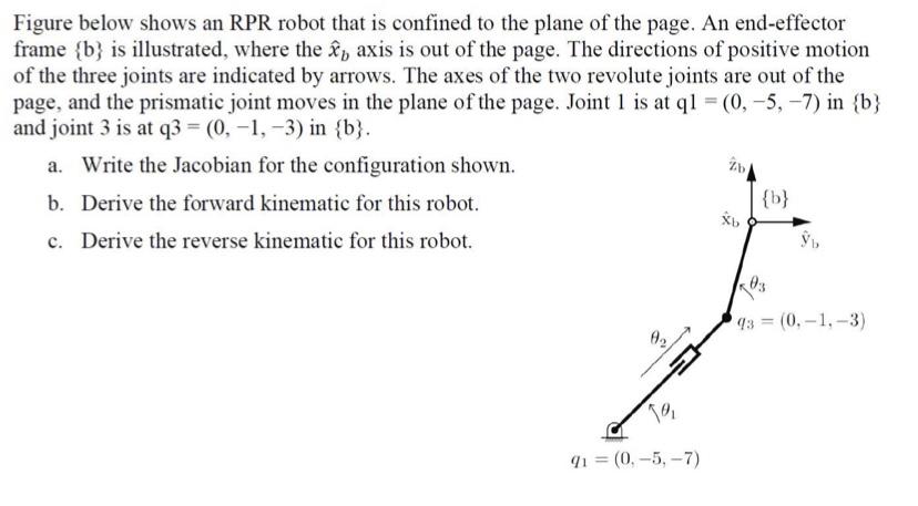 Solved Figure below shows an RPR robot that is confined to | Chegg.com