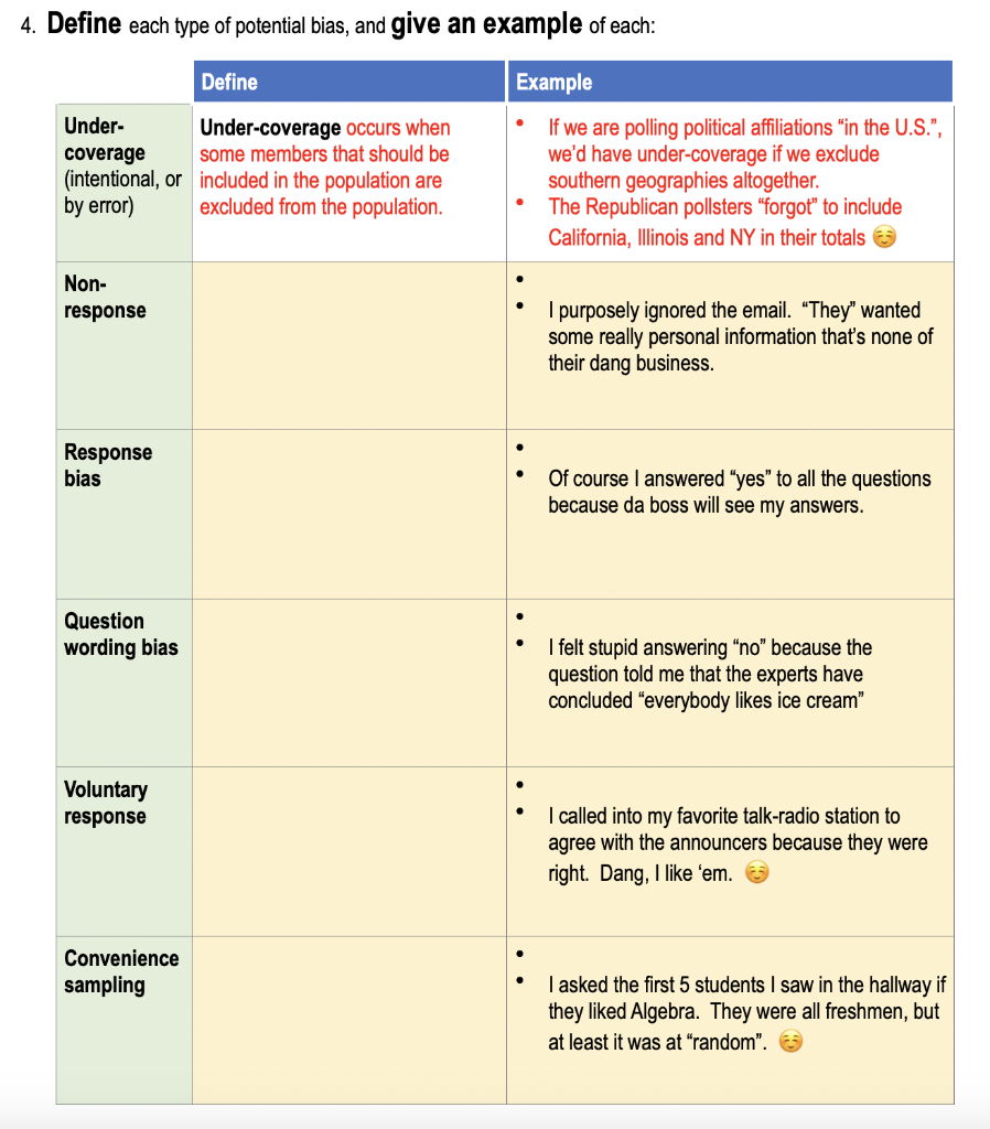 4. Define each type of potential bias, and give an | Chegg.com