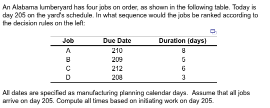 Solved b) Using the SPT (shortest processing time) | Chegg.com