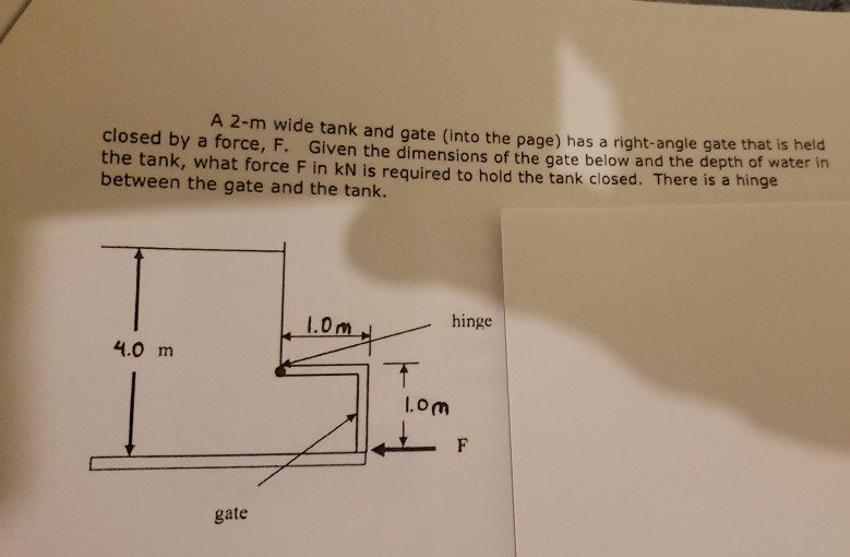 Solved A 2-m wide tank and gate (into the page) has a | Chegg.com