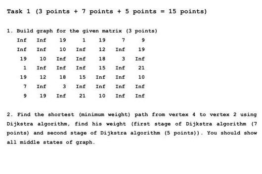 Solved Task 1 (3 points + 7 points + 5 points = 15 points) | Chegg.com