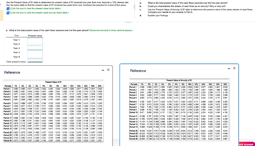 Solved Use the Present Value of S1 table to determine the | Chegg.com