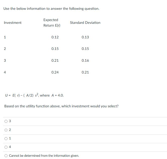 Solved Use the below information to answer the following | Chegg.com