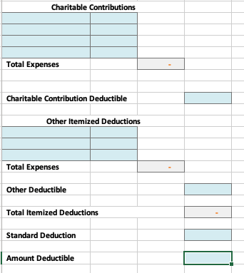 Taxes Paid Tax Expense DeductibleCharitable | Chegg.com