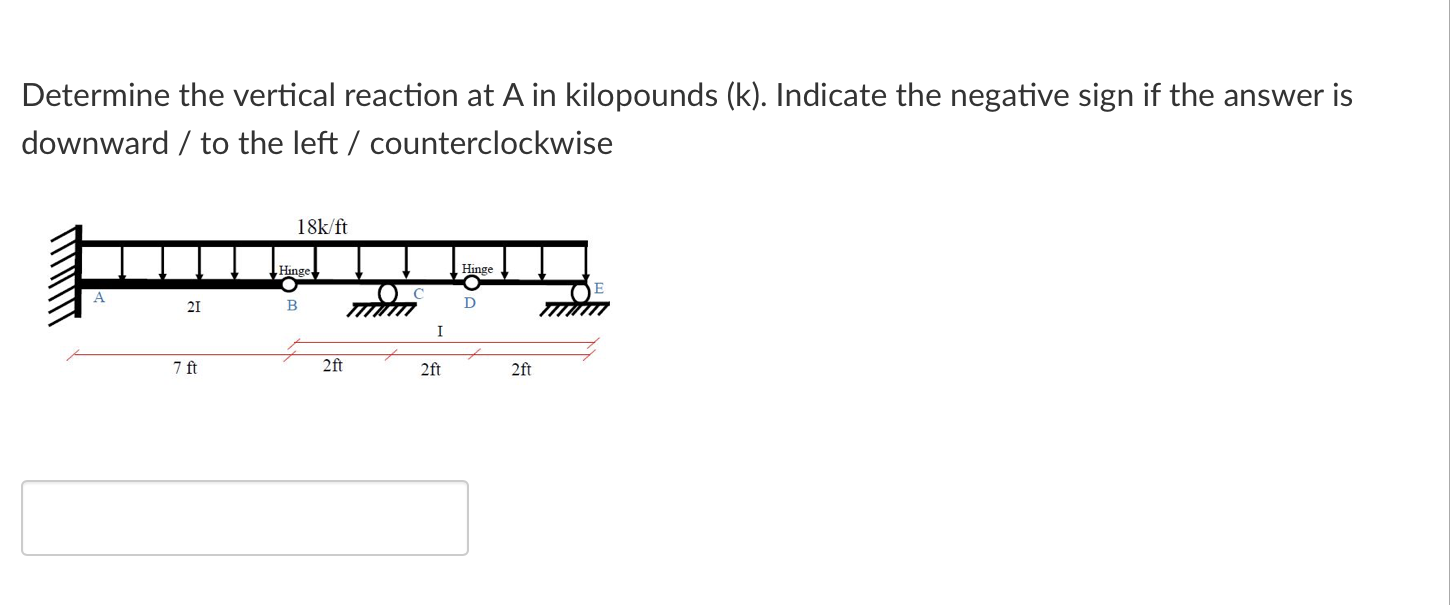 Solved Determine the vertical reaction at A in kilopounds | Chegg.com