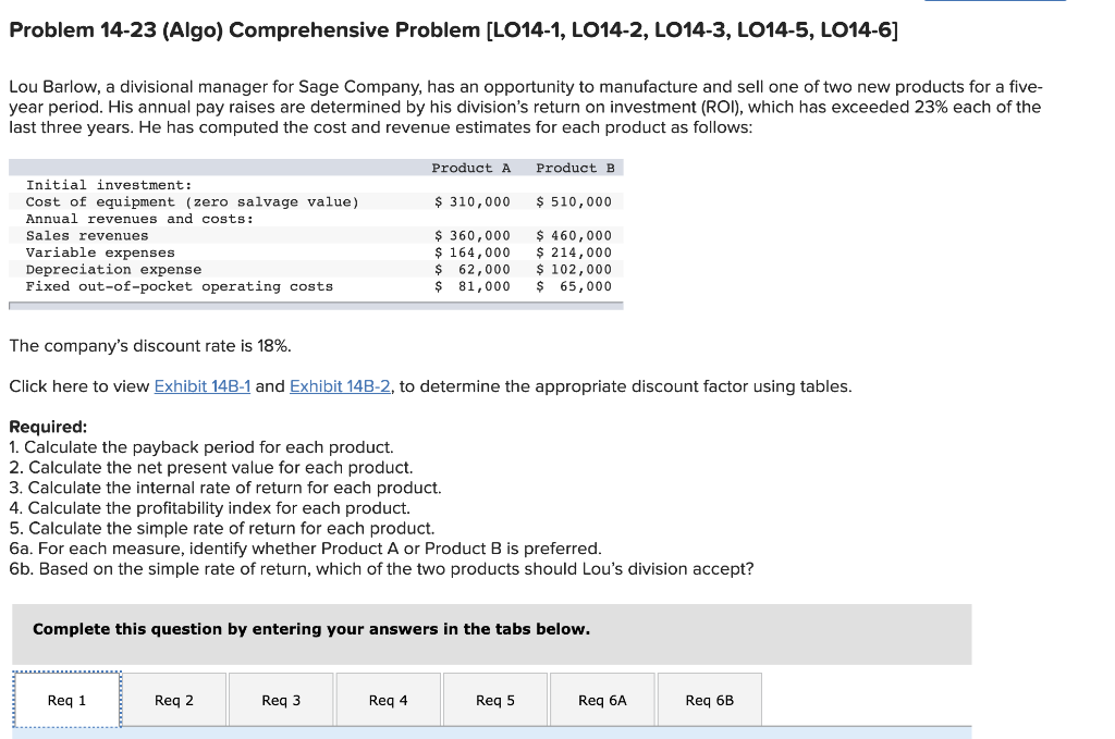 Solved Problem 14-23 (Algo) Comprehensive Problem (LO14-1, | Chegg.com