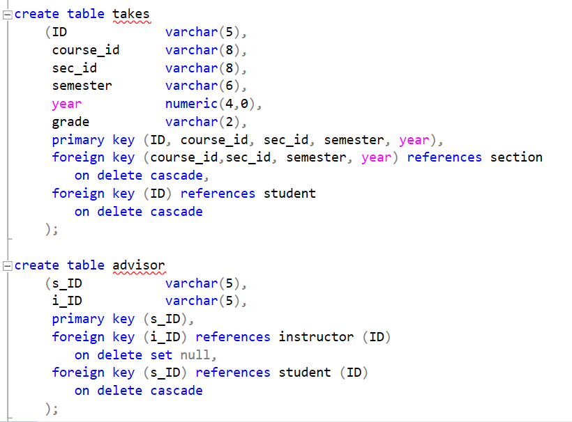 Solved Give me the code that fits the question. Please give | Chegg.com