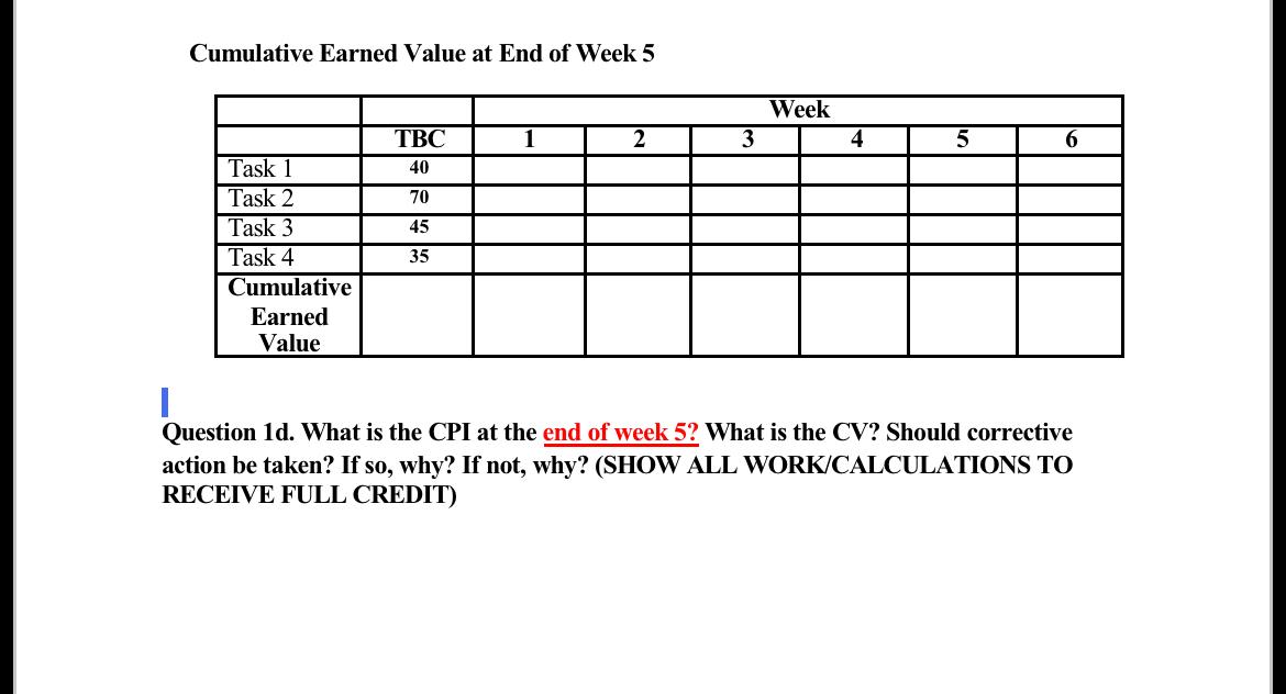 Solved Cumulative Earned Value at End of Week 5 Question 1d. | Chegg.com