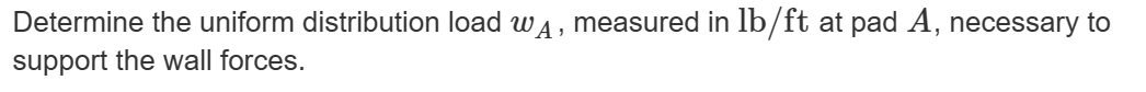 Solved Determine the uniform distribution load wA, measured | Chegg.com