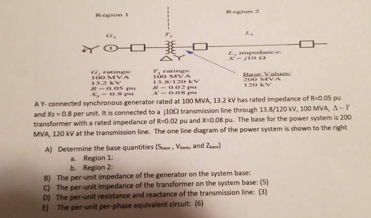 Solved Region 1 Region 2 impedance: 102 7. ratings: 100 MVA | Chegg.com