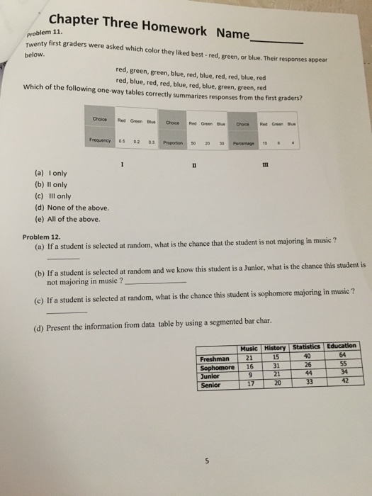 Solved chapter Three Homework Name_ survey explored the | Chegg.com