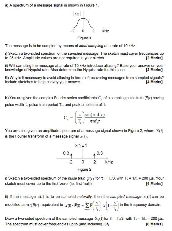 Solved a) A spectrum of a message signal is shown in Figure | Chegg.com