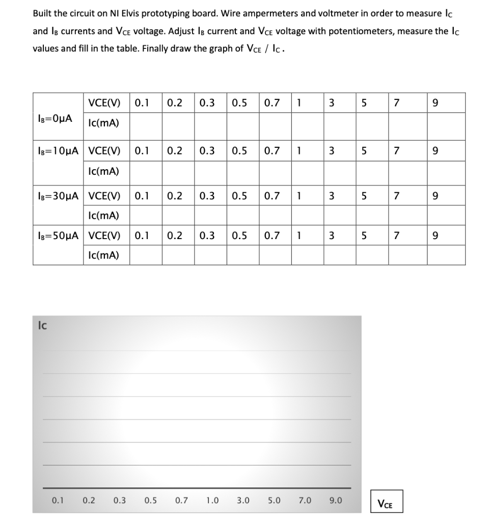 Lab Exercise Npn Transistor Characteristic Input 6023