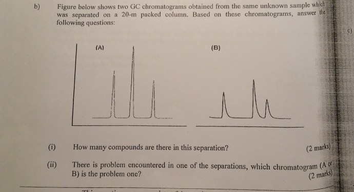 Solved b) Figure below shows two GC chromatograms obtained | Chegg.com
