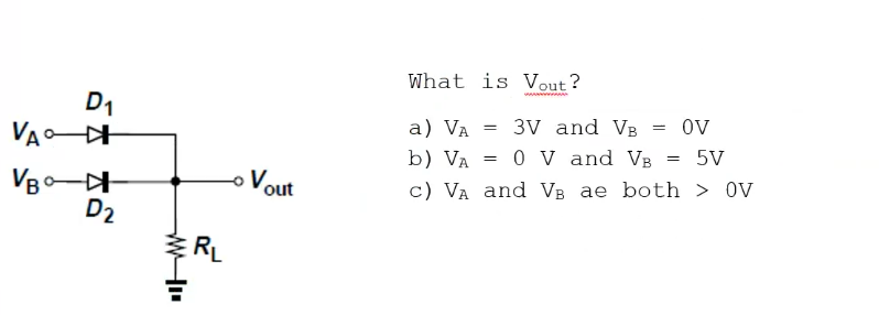Solved What is Vout? D1 VAG = * a) VA 3V and VB OV b) VA = 0 | Chegg.com