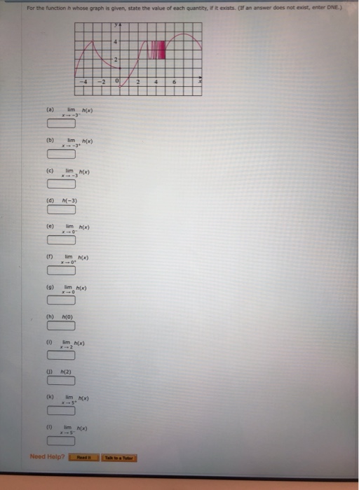 Solved For The Function H Whose Graph Is Given State The