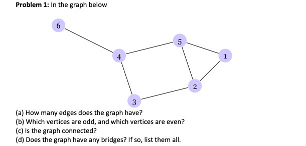 Solved Problem 1: In the graph below 6 5 4 1 3 (a) How many | Chegg.com