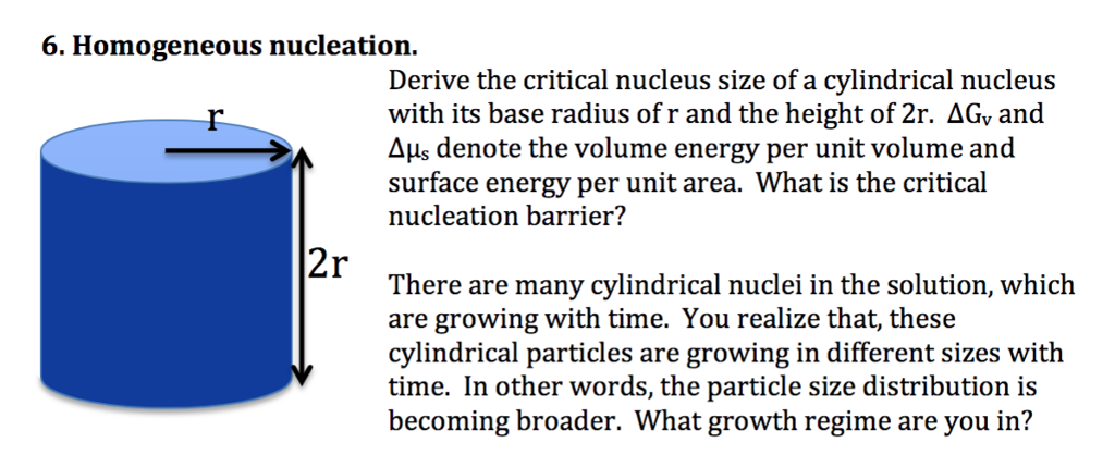 Solved 6. Homogeneous nucleation. Derive the critical | Chegg.com