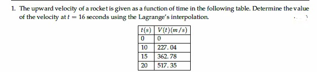 Solved 1. The upward velocity of a rocket is given as a | Chegg.com
