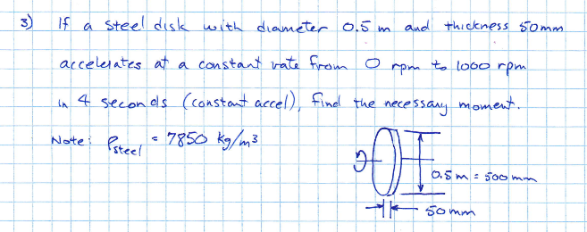 Solved 3) If a steel disk with diameter 0.5 m and thickmess | Chegg.com