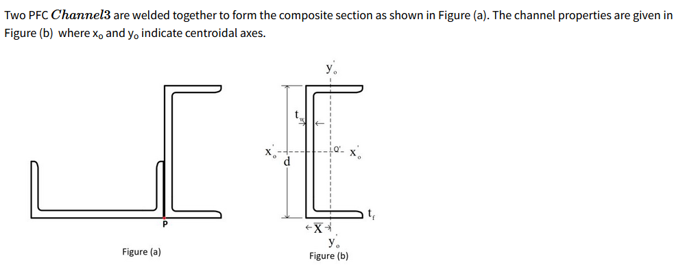 Solved Two PFC Channel3 are welded together to form the | Chegg.com