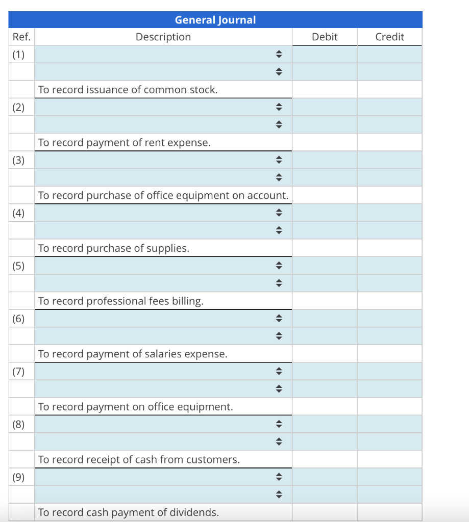 Solved Transaction Analysis and Trial Balance Make | Chegg.com