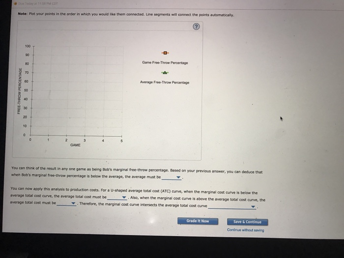 Solved 3. The relationship between marginal and average | Chegg.com