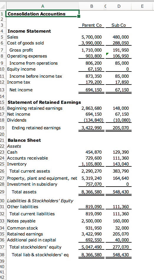 Solved Case 1 - Advanced Accounting Part II Foreign Currency | Chegg.com