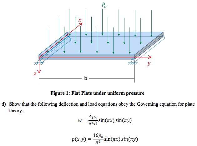 Solved Po Figure 1: Flat Plate under uniform pressure d) | Chegg.com