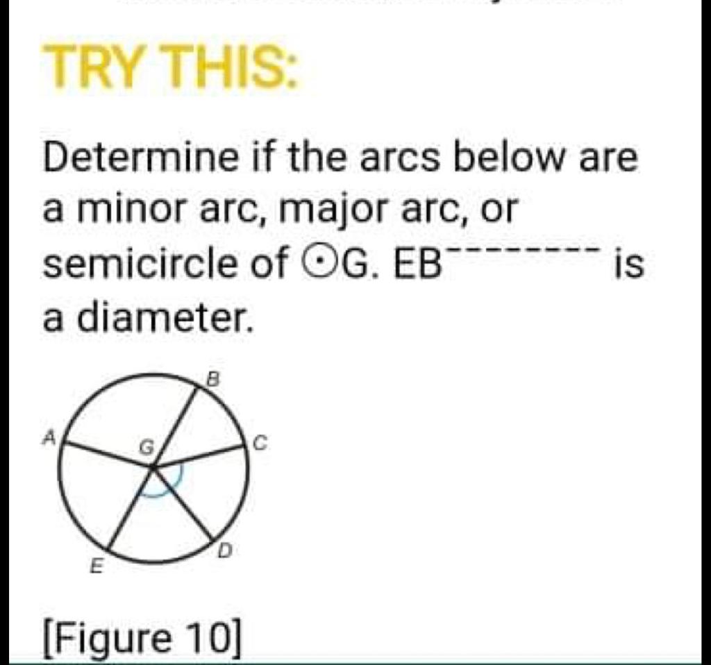 Solved TRY THIS: Determine if the arcs below are a minor | Chegg.com