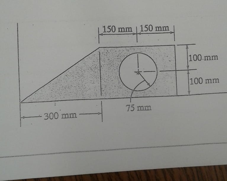Solved 150 mm |1 150 mm 100 mm 100 mm 75 mm 300 mm | Chegg.com