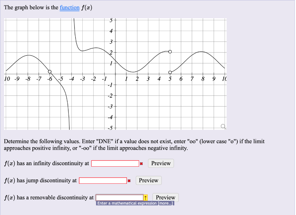 Solved The graph below is the function f(x) 4 3 O 10 -9 -8 | Chegg.com