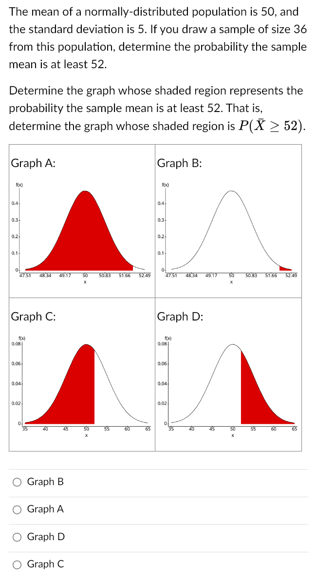 Solved The mean of a normally-distributed population is 50 , | Chegg.com