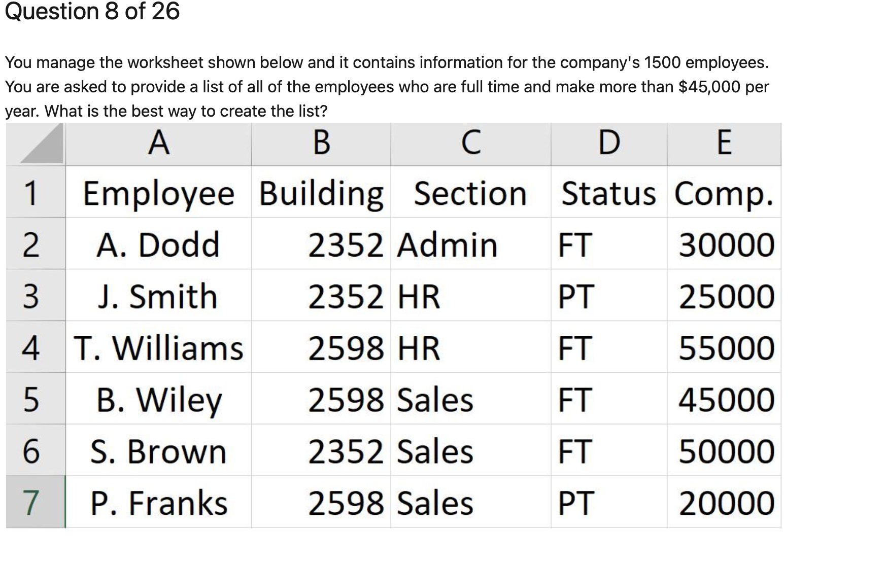 Solved You manage the worksheet shown below and it contains | Chegg.com