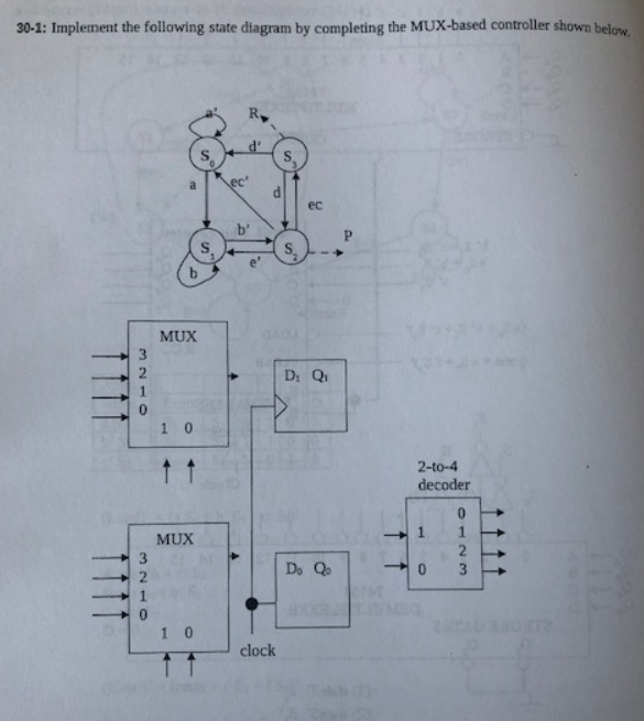 Solved 30-1: Implement the following state diagram by | Chegg.com