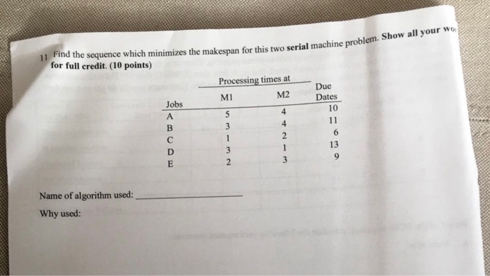 Solved 11 Find the sequence which minimizes the makespan for | Chegg.com