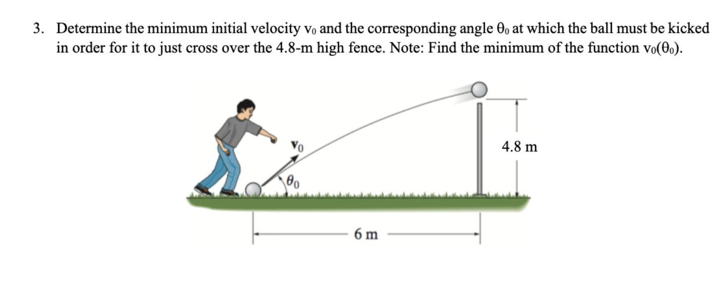 Solved 3. Determine the minimum initial velocity v0 and the | Chegg.com