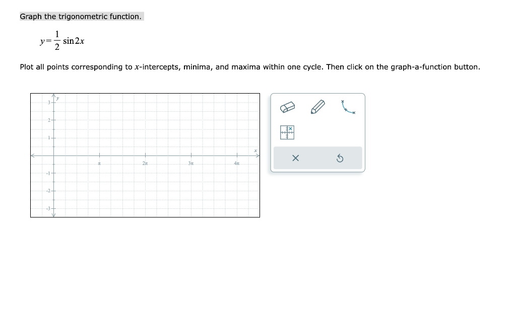 Solved Graph the trigonometric function. y=21sin2x Plot all | Chegg.com