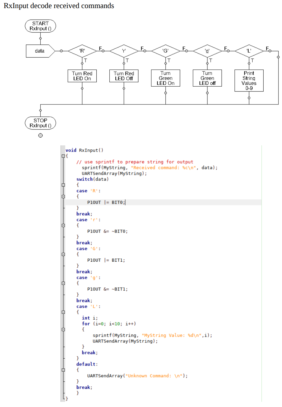 Solved 3 Simple questions at the bottom, these 4 images | Chegg.com
