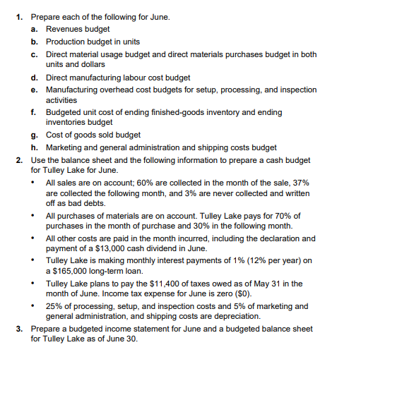 Solved Input prices and input quantitiesBalance Sheet1. | Chegg.com