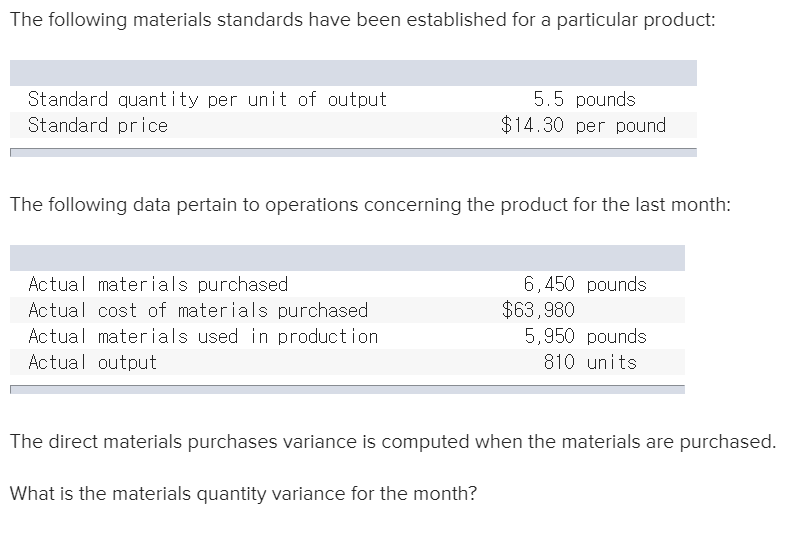 Solved The following materials standards have been | Chegg.com