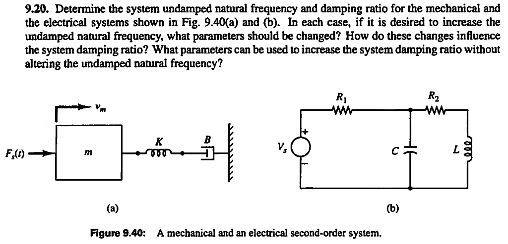 Solved 9.20. Determine the system undamped natural frequency | Chegg.com
