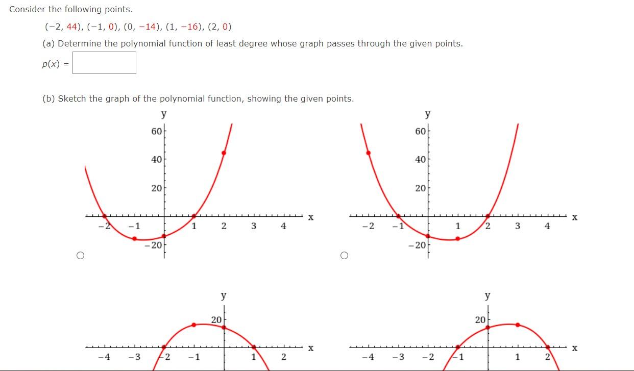 Solved Consider the following points. (-2, 44), (-1,0), (0, | Chegg.com
