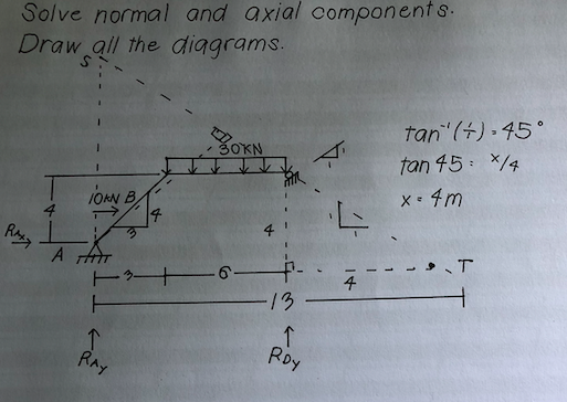 Solved Solve normal and axial components: Draw all the | Chegg.com