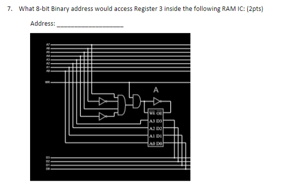 Solved What 8-bit Binary address would access Register 3 | Chegg.com