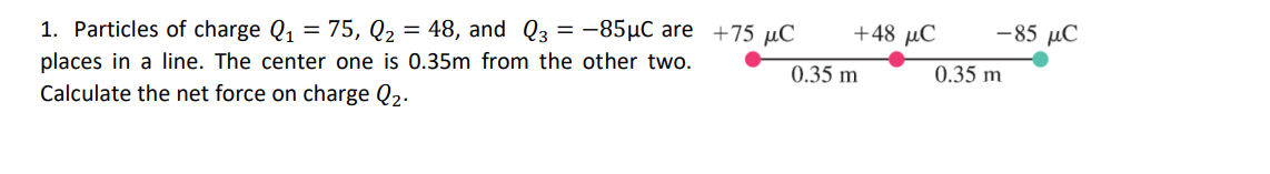 Solved Particles of charge q1 = 75μc, q2 = 48μc, and q3 = | Chegg.com