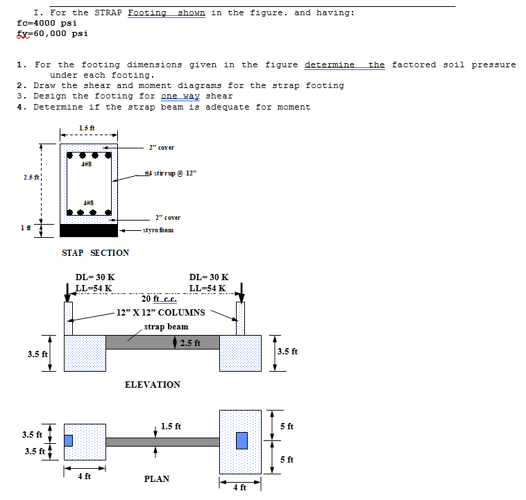shown in the figure, and having: I. For the STRAP | Chegg.com