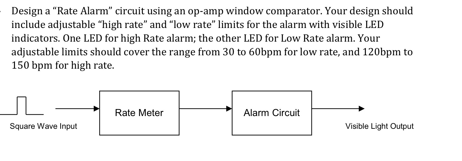Solved Design a "Rate Alarm" circuit using an op-amp window | Chegg.com